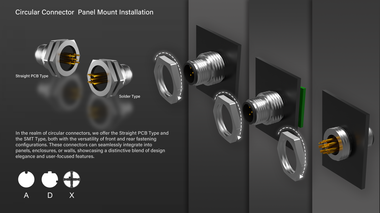 M12 Connector | ATTEND Technology